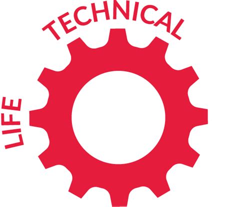 Resources Power Probe