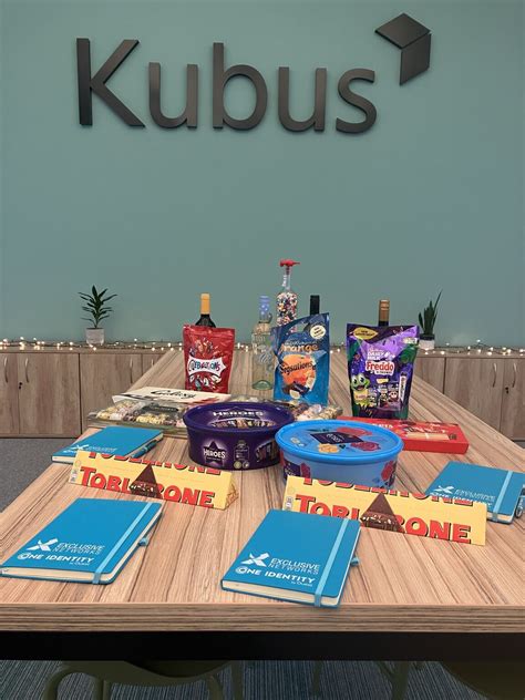 Great Day In Kubus Talking Around The One Identity Unified Identity Platform And How A Tighter