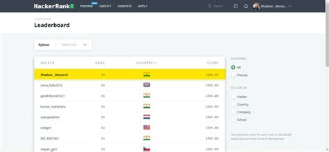 finally finished all the problems in hackerrank prepare python and