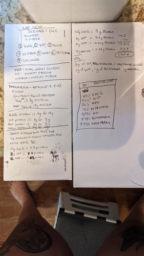 Kitchen Alchemy Recreating The Kaf Keto Flour Using Long List To Me