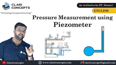 Pressure Measurement Using Piezometer With Animation English Language Youtube