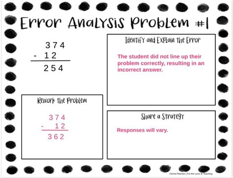 Error Analysis Three Digit Subtraction No Regrouping Math Mats