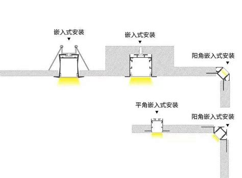 【灯具】线条灯如何在实现小美好的同时，兼具高级感？