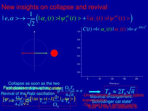 Ppt Rabi Oscillation At The Quantum Classical Boundary Generation Of