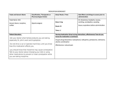 Nurs 211 Medication Sheet 5 Morphine Sulfate Medication Worksheet