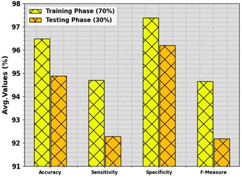 Biomimetics Special Issue Bioinspired Artificial Intelligence Applications