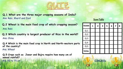 Cropping Patterns And Major Crops Pptx Agriculture Industries