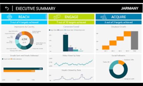 Data Analysis Ml Report And Thesis Assistance By Hamzahashmi955 Fiverr