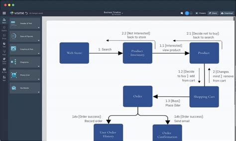 block diagram template