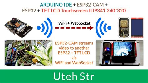 Arduino Ide Esp32 Cam Esp32 Tft Lcd Esp32 Cam Streams Video To