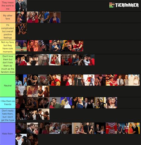 My character tier list (plus a few others for fun) : r/glee