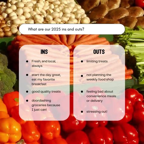 Supabarn Farmers Market Supabarn Farmers Market • Instagram Photos