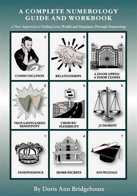 A Complete Numerology Guide And Workbook Paperback