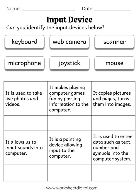 Ict Worksheets Worksheet Digital Computer Science Lessons Ict