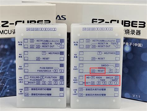 Ez Cube3 Renesas