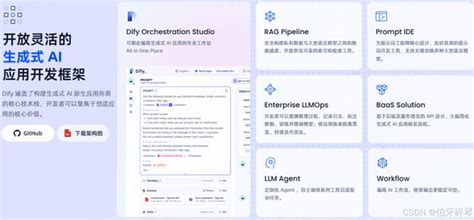 大模型智能体应用开发利器——dify：构建大规模智能应用和知识库的理想工具