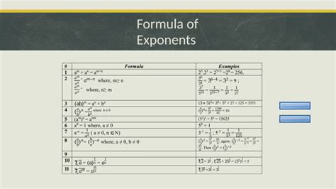 24230336013concept Of Exponents And Logarithmpptx