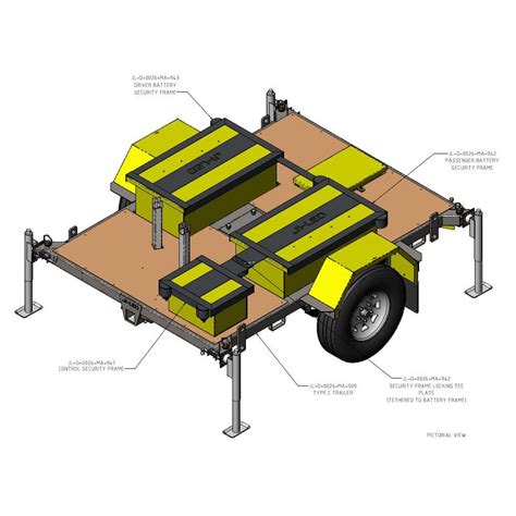 Dual Battery Security Frames Pvms Trailer