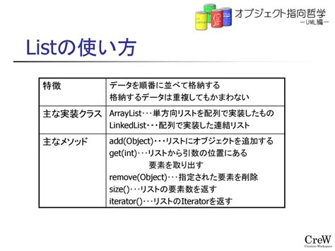 実装編②HashTable JavaAPI ppt download