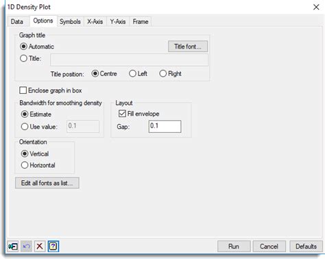 1d Density Plot Options • Genstat V21