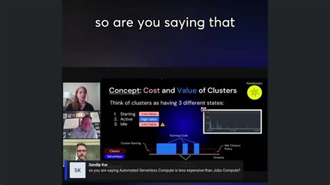 Blueprint On Linkedin Serverless Databricks Costefficiency Techwebinar