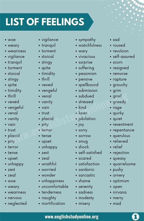 List Of Feelings 250 Feeling Words With Useful Examples Writing