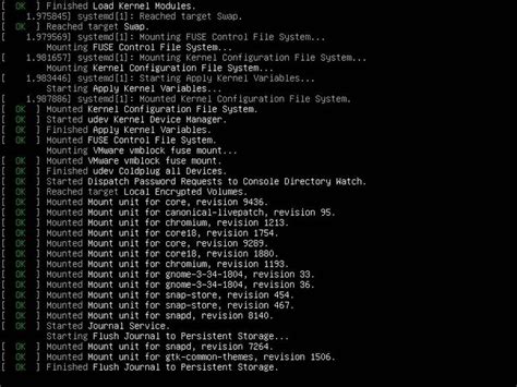 Linux Boot Process Kernel Boot Process And Errors Itigic