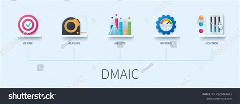 Dmaic Banner Icons Define Measure Analyze Stock Vector Royalty Free