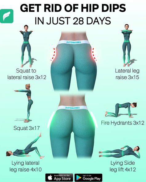 Reduce Hip And Waist Fat Workouts