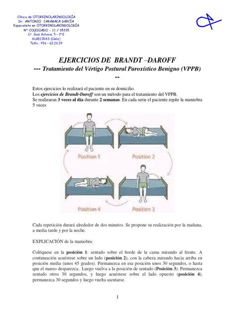 Brandt Daroff Maneuvers Diagram