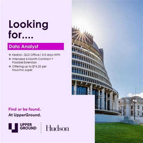Dataanalyst Campus Placement