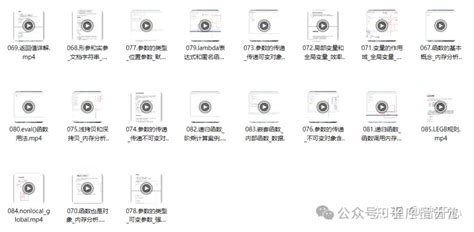 【合集】python100个常用函数：python 编程的得力助手！（附视频教程及电子文档） 知乎