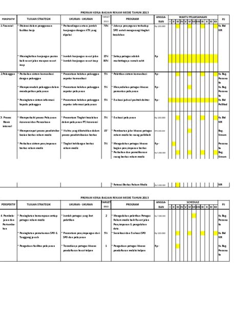Program Kerja Mr 2013 Pdf