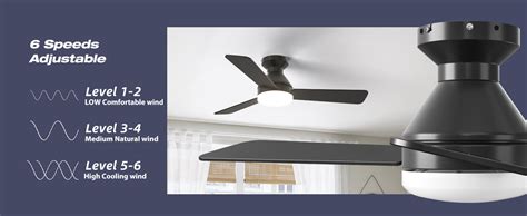 Amico Ceiling Fans With Lights 42 Inch Low Profile Ceiling