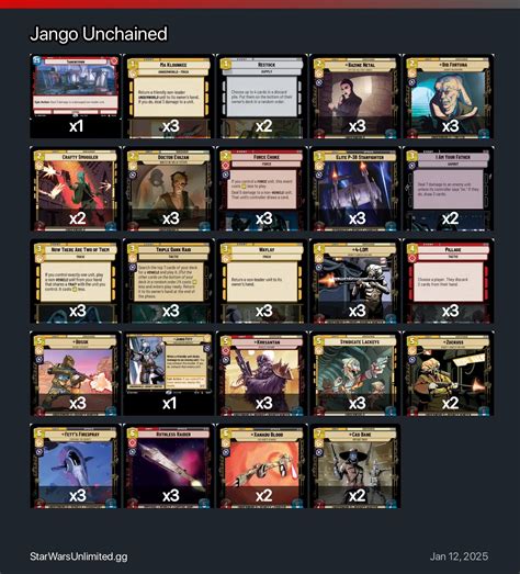 Jango Unchained Star Wars Unlimited Tcg