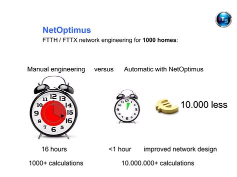 Ftth Fttx Optimization Automatic Cost Optimized Network Design