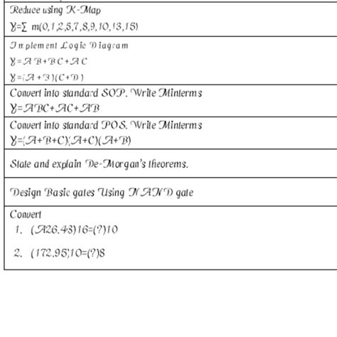 Questions Reduce Using K Map Y Sum M 0 1 2 5 7 8 9 10 13 15 Impl
