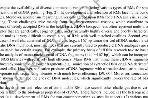 Overview Of Circulating Tumor Dna Ctdna Reference Materials Rms Download Scientific Diagram