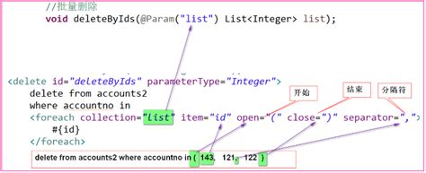 mybatis中 动态sql 向大海 博客园