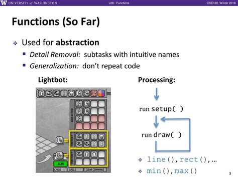 Functions In Processing Cse 120 Winter Ppt Download