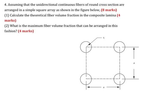 Solved 4 Assuming That The Unidirectional Continuous Fibers