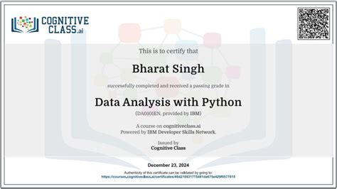 Bharat Singh On Linkedin Dataanalysiswithpython Pythonprogramming Datavisualization