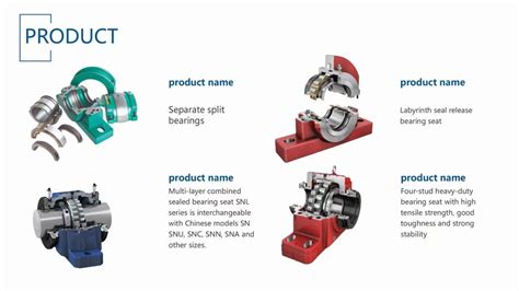 Split Bearings Wanyu Bearing Factory