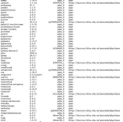 Typeerror Tuple Object Does Not Support Item Assignment · Issue 56 · Talwalkarlableaf · Github