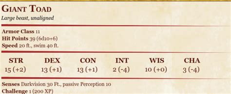 The Ultimate Giant Toad 5e Guide Read This Before You Get Licked