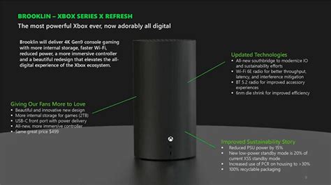 Xbox Series X Refresh Everything We Know So Far