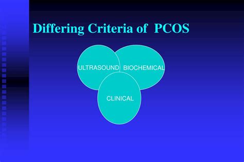 Ppt Learning Objective I Powerpoint Presentation Free Download Id