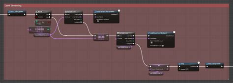 Vr Async Loading Screen The Gabmeister