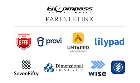 Experience True Platform Ownership With Encompass Partnerlink