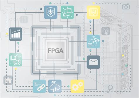 insight the advantages of fpga basedlayer 2 and layer 3 switchesover soc based switches pantherun
